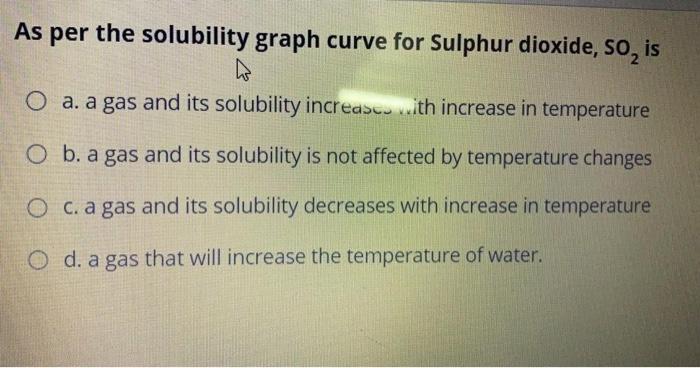 Solved As per the solubility graph curve for Sulphur | Chegg.com