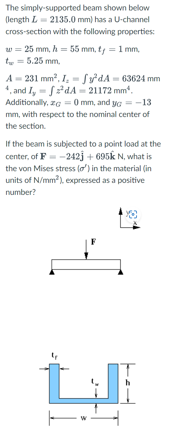 Solved The simply-supported beam shown below(length | Chegg.com