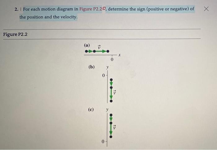 Solved Х 2. For each motion diagram in Figure P2.20, | Chegg.com