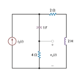 Solved Find the transfer function H(jω)=VoIS (called | Chegg.com