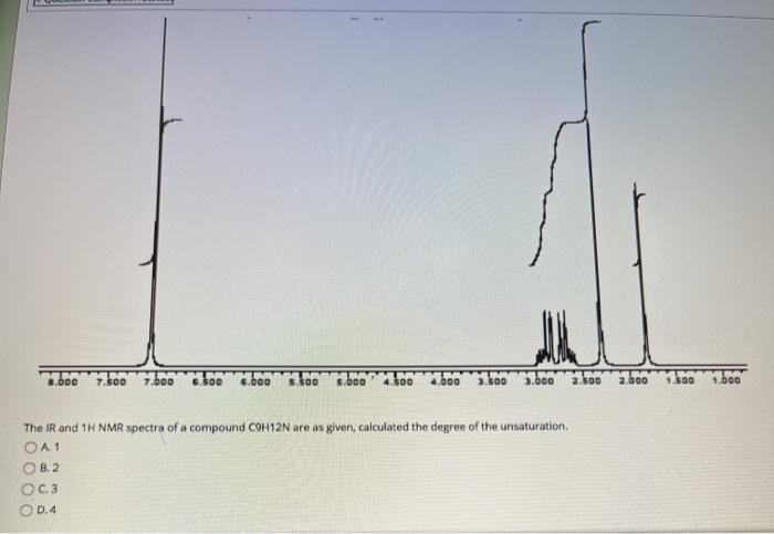 Solved QUESTION 1 be 1000 2000 Line 1000 too CHUP 3.000 | Chegg.com