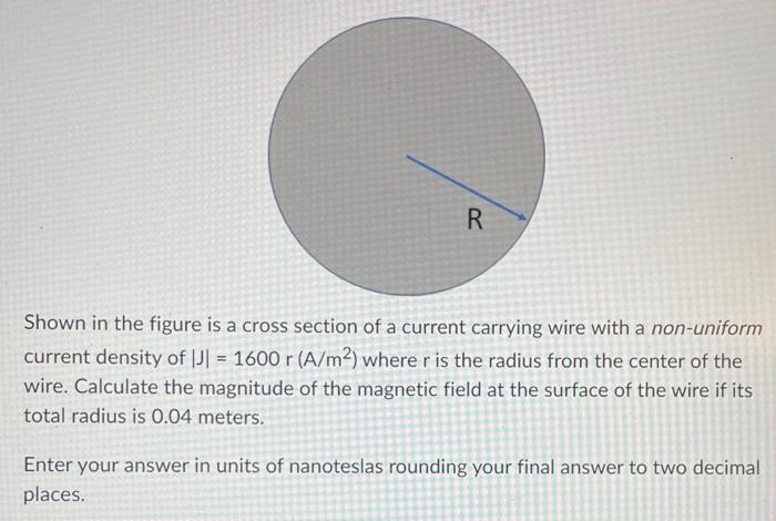 Solved Shown in the figure is a cross section of a current | Chegg.com