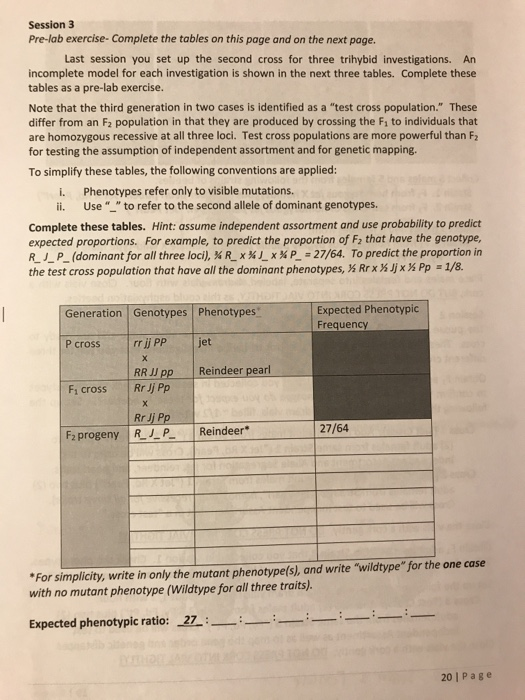 Solved Session 3 Pre-lab exercise- Complete the tables on | Chegg.com