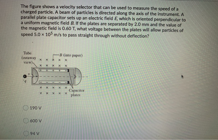 Solved The figure shows a velocity selector that can be used | Chegg.com