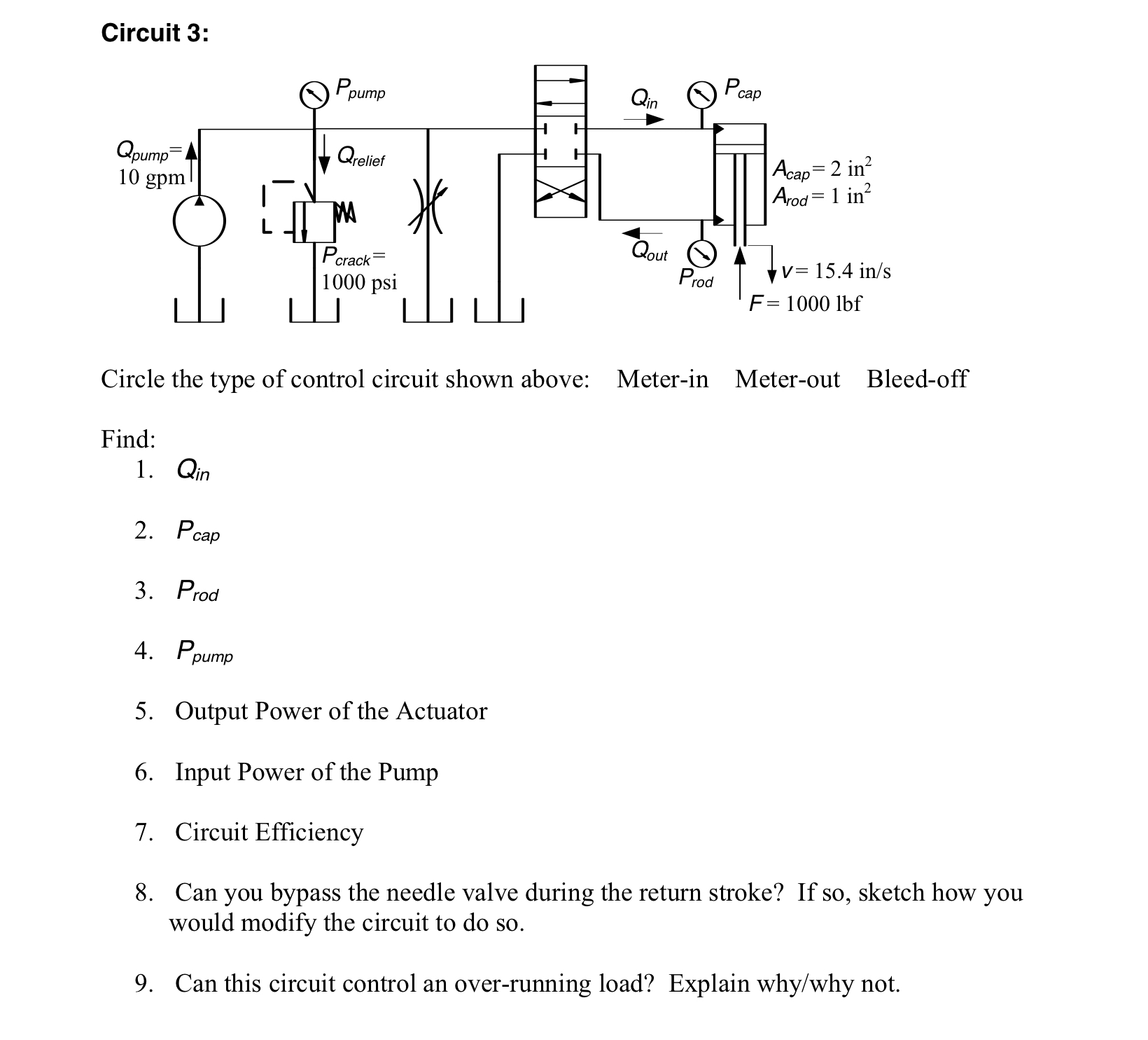 Solved Circuit 3:Circle the type of ﻿control circuit shown | Chegg.com