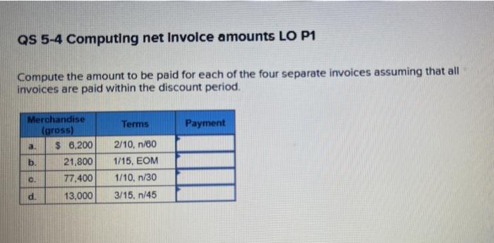 Solved QS 5-4 Computing net Involce amounts LO P1 Compute | Chegg.com