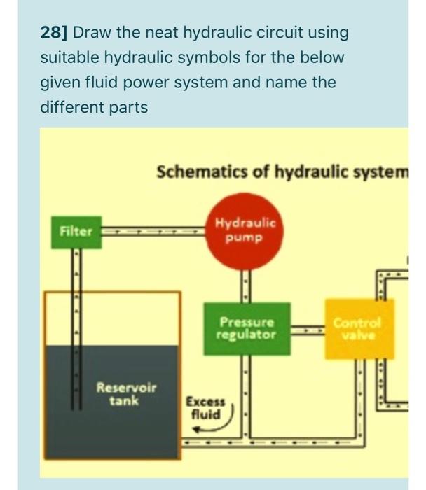 Solved fluid power system and name the different parts | Chegg.com