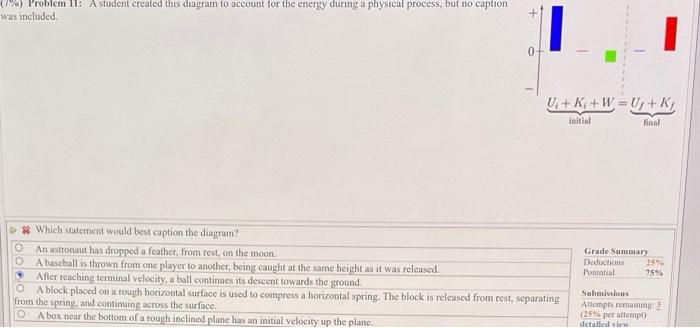 Solved 7\%) Problem 11: A student created this diagram to | Chegg.com