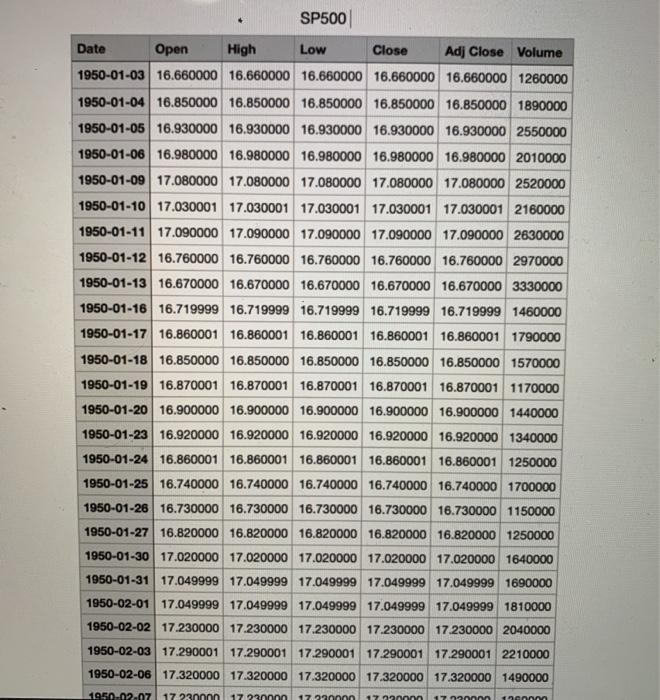 Solved Data Analytics Programming Assignment Pandas Please
