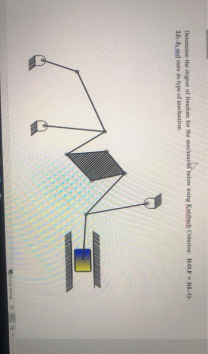 Solved Determine the degree of freedom for the mechanisti | Chegg.com Solved Determine the degree of freedom for the mechanisti | Chegg.com