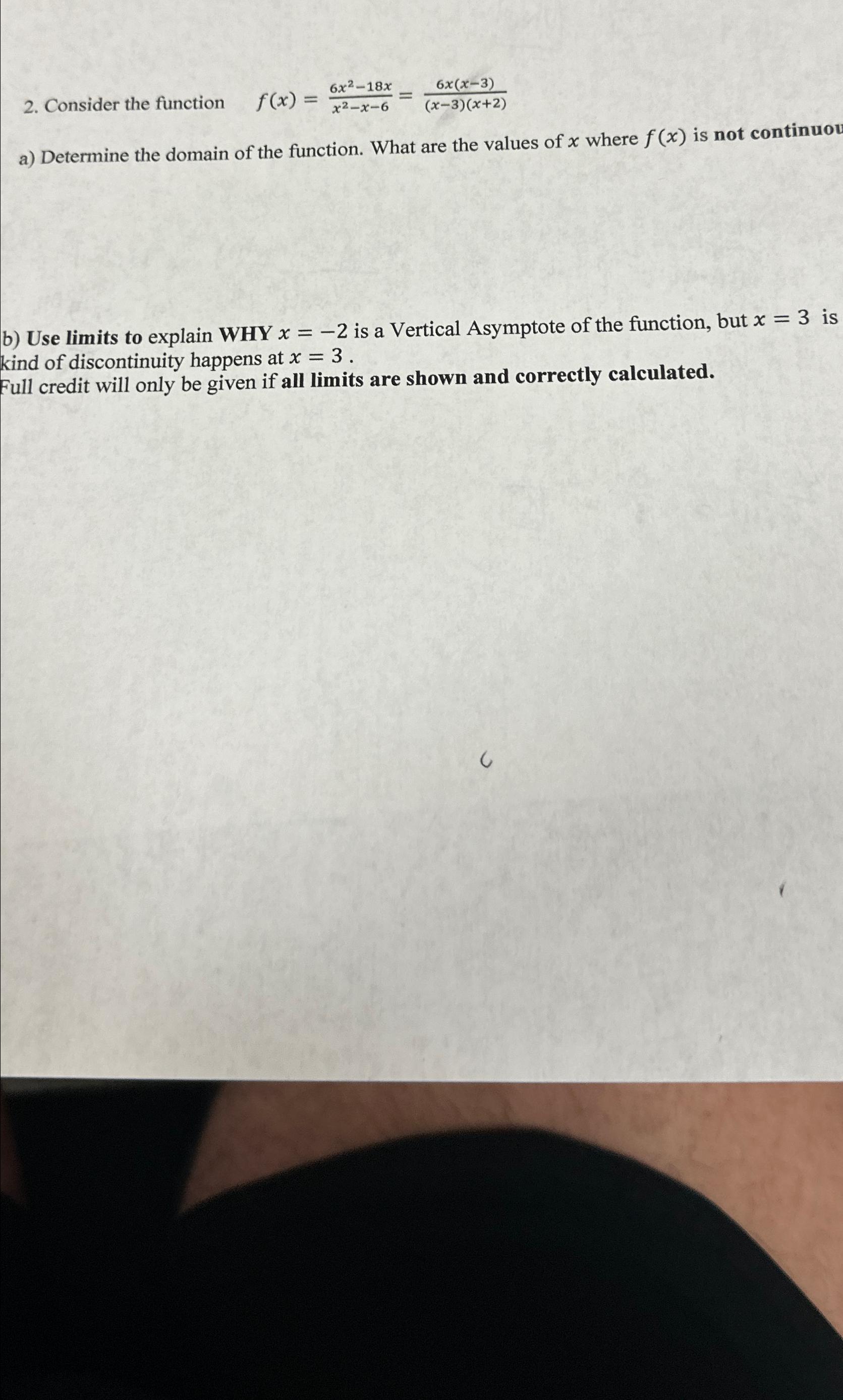Solved Consider the function | Chegg.com