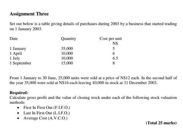 Solved Assignment Three Set out below is a table giving | Chegg.com