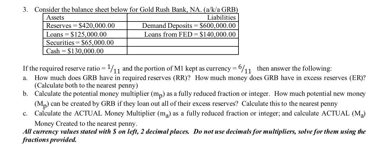 Solved Consider the balance sheet below for Gold Rush Bank, | Chegg.com