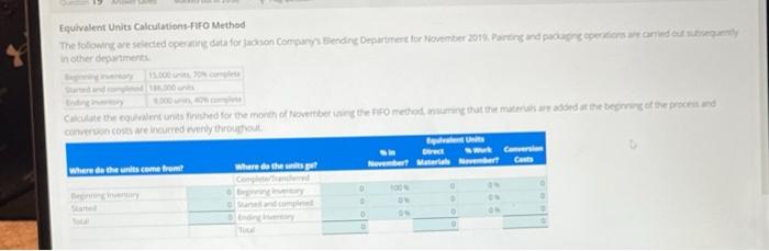 Solved Equivalent Units Calculations-fifo Method in other | Chegg.com