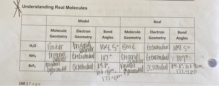 Solved Understanding Real Molecules Model Real Molecule | Chegg.com