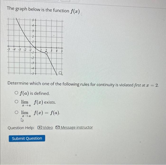 Solved The graph below is the function f(x) Determine which | Chegg.com