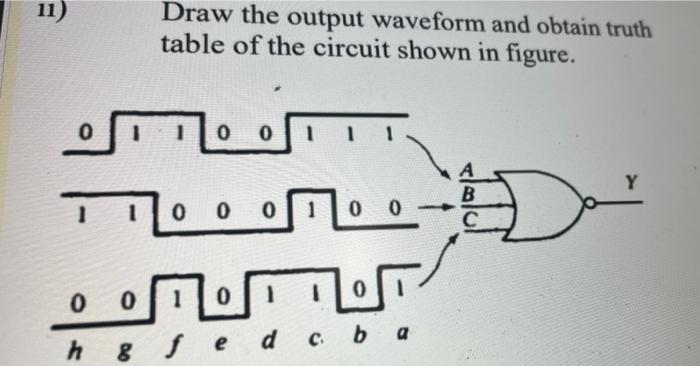 Solved 11) Draw the output waveform and obtain truth table | Chegg.com