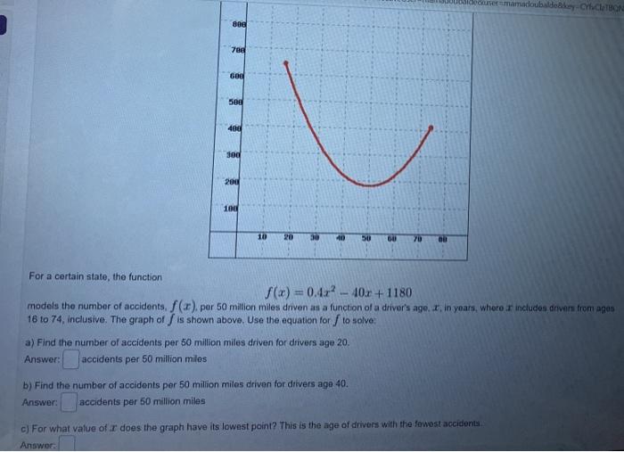 Solved 1.1 Functions and Function Notation: Problem Previous | Chegg.com