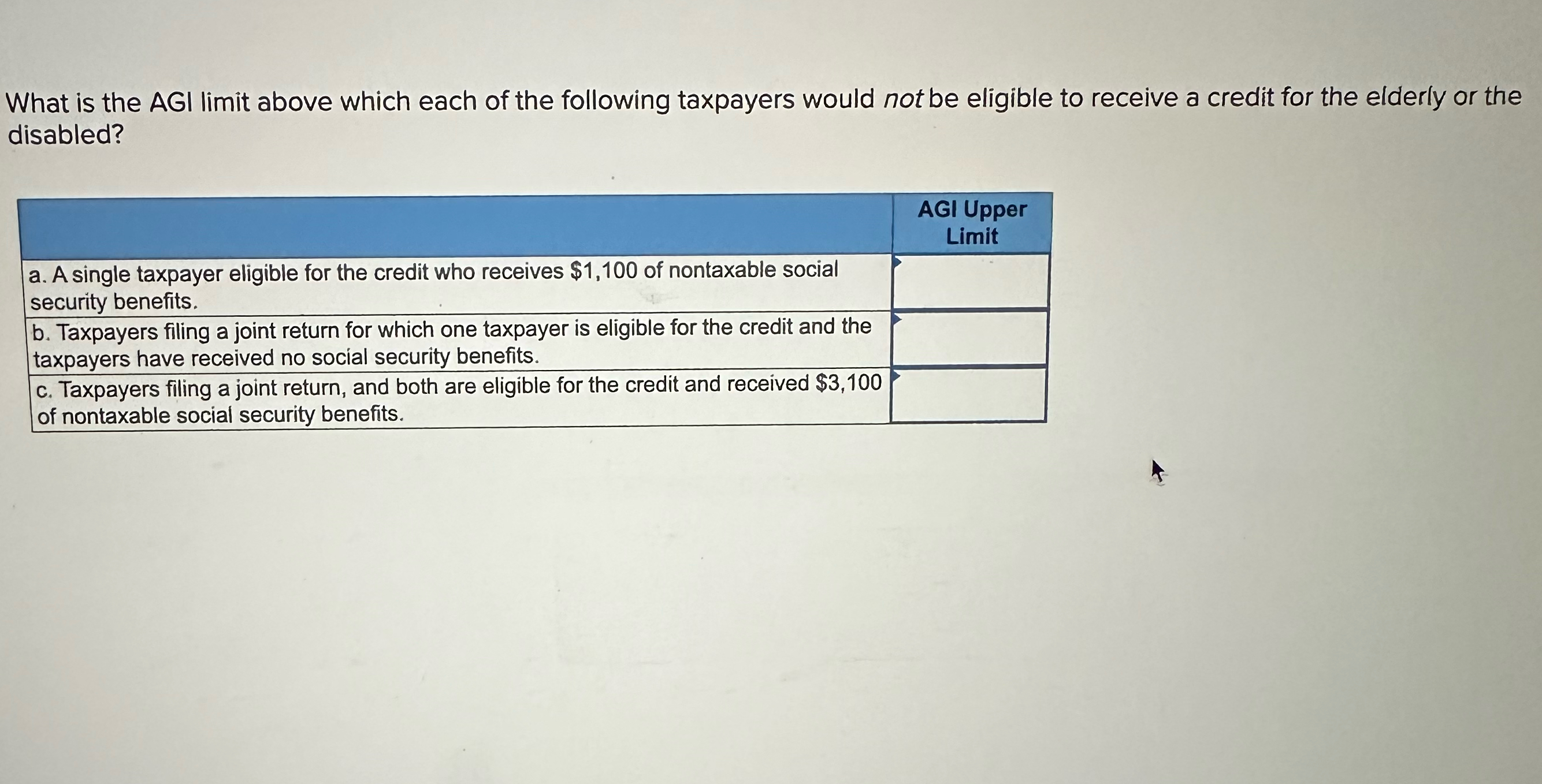 Solved What is the AGI limit above which each of the | Chegg.com