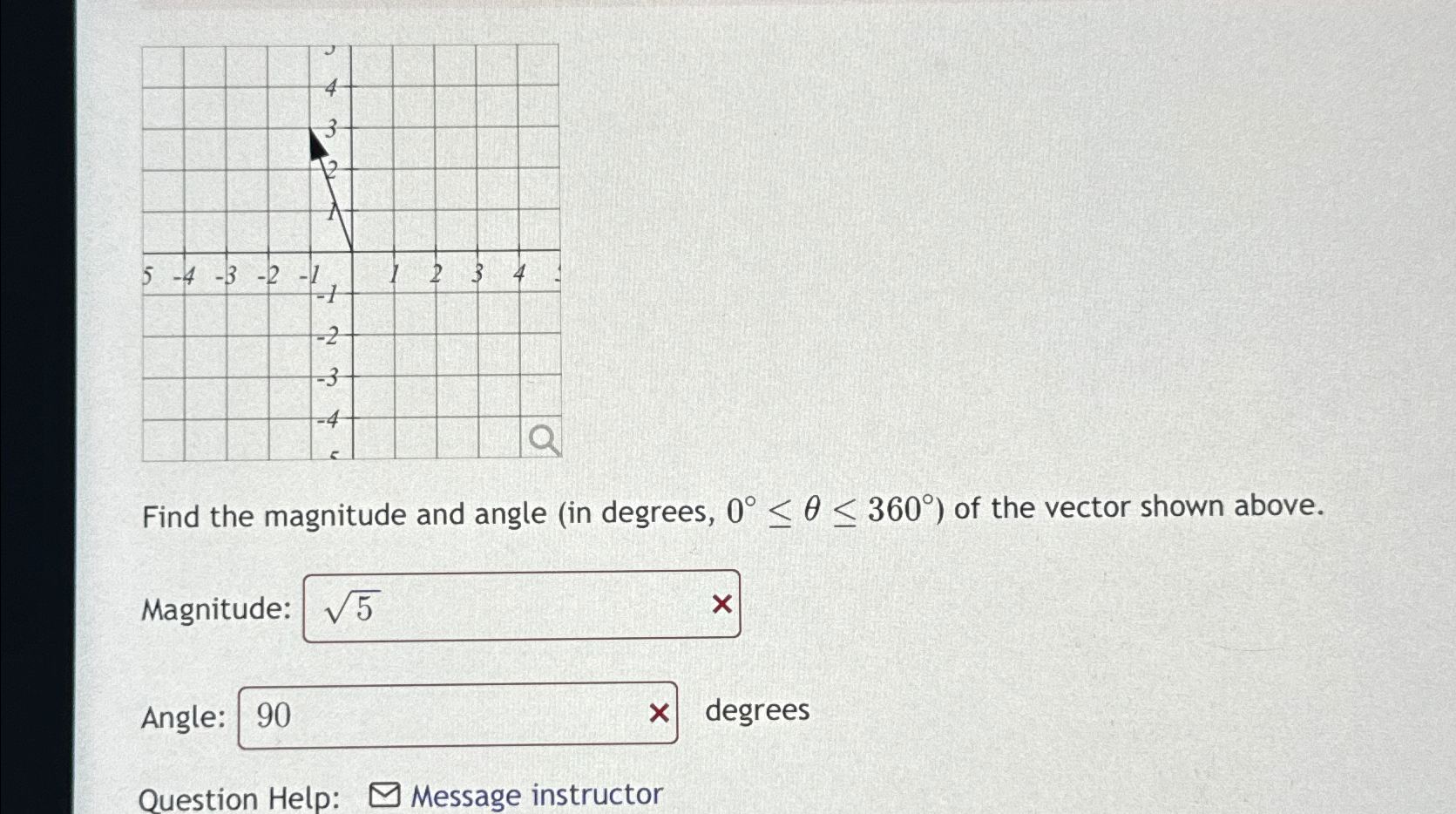 Solved Find the magnitude and angle (in degrees, 0°≤θ≤360° ) | Chegg.com