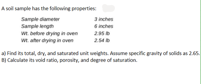 Solved A soil sample has the following properties: a) ﻿Find | Chegg.com