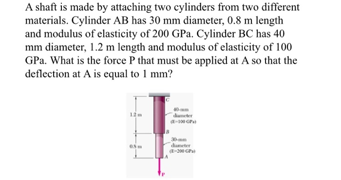 Solved A shaft is made by attaching two cylinders from two | Chegg.com