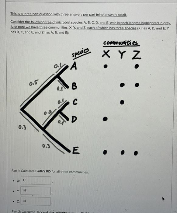 Solved This is a three part question with three answers per | Chegg.com