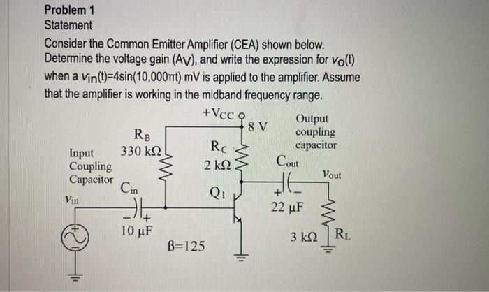Solved Statement Consider the Common Emitter Amplifier (CEA) | Chegg.com