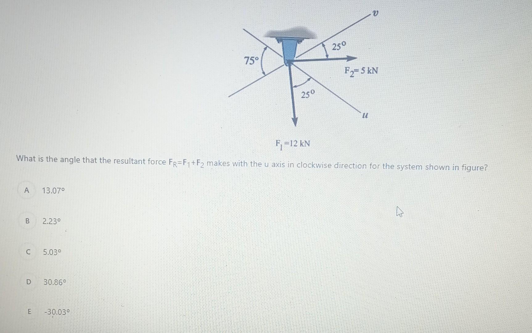 Solved F112kn What Is The Angle That The Resultant Force
