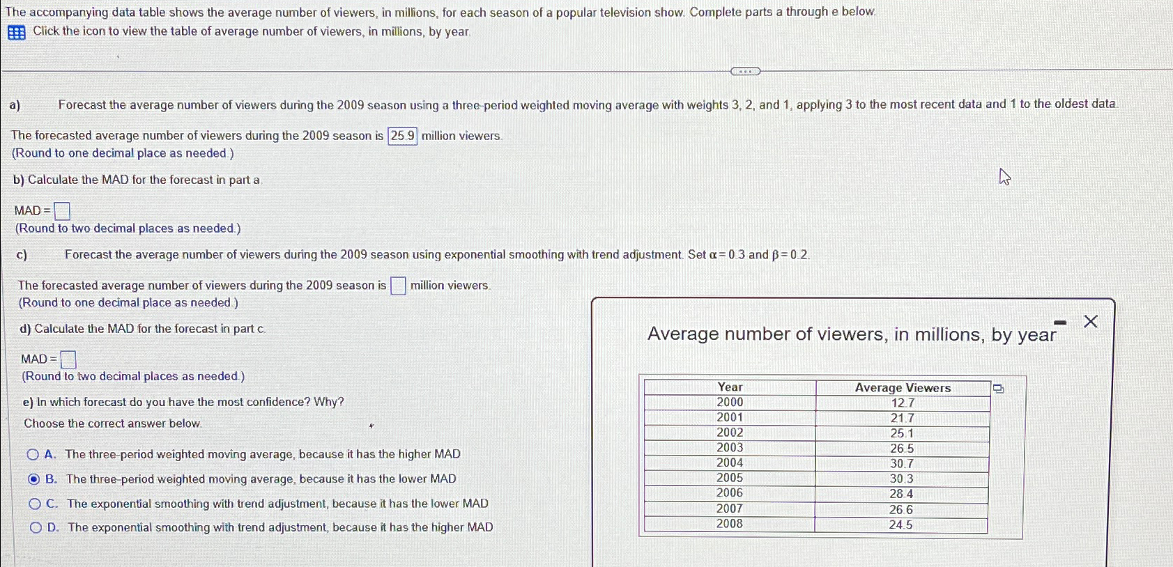 Solved The accompanying data table shows the average number | Chegg.com