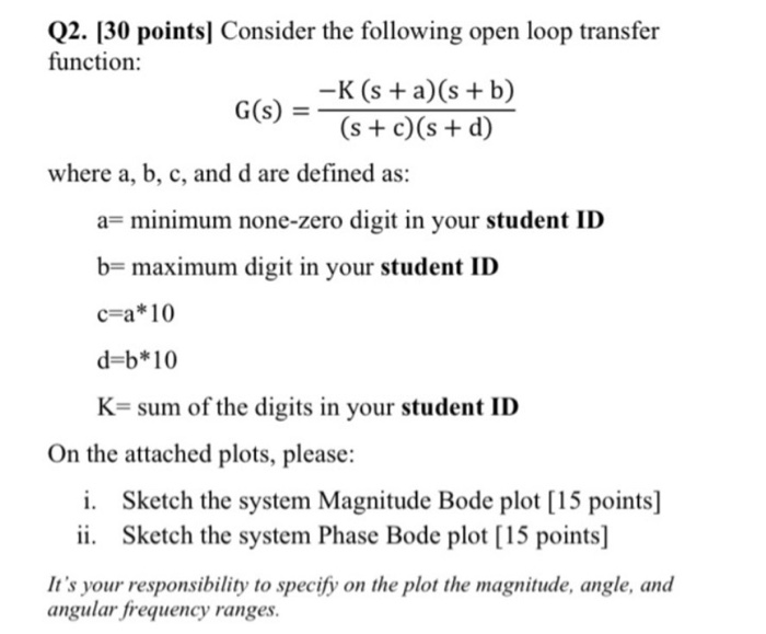 Solved Q2. [30 points] Consider the following open loop | Chegg.com