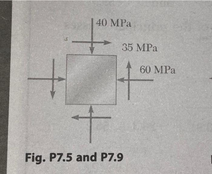 Solved 7.32 Solve Probs. 7.7 and 7.11, using Mohr's | Chegg.com