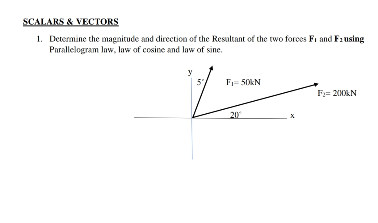 Solved SCALARS & VECTORSDetermine the magnitude and | Chegg.com