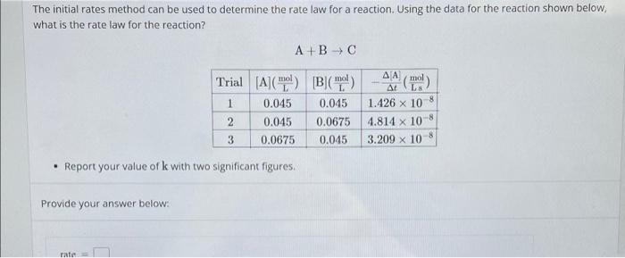 Solved The initial rates method can be used to determine the | Chegg.com