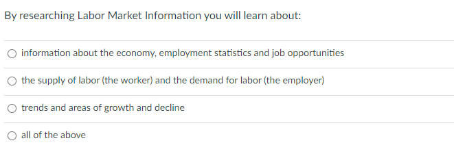 Solved By researching Labor Market Information you will | Chegg.com