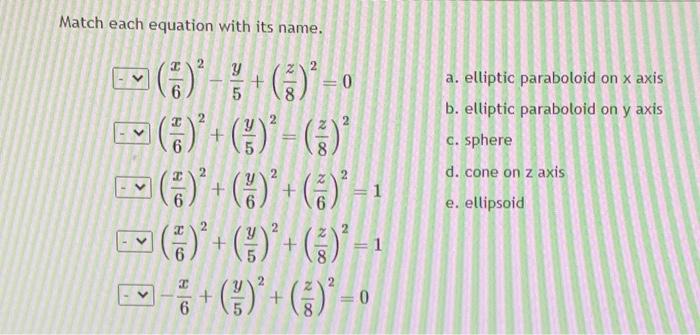 Solved Match each equation with its name. | Chegg.com