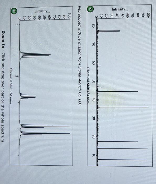 Solved Draw the structure of a compound of formula C6H12O | Chegg.com