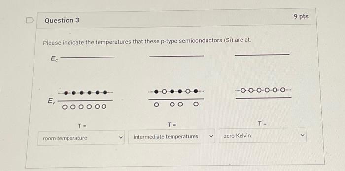 Solved D Question 3 Please indicate the temperatures that | Chegg.com