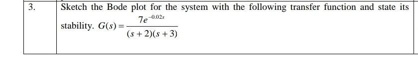 Solved Sketch the Bode plot for the system with the | Chegg.com