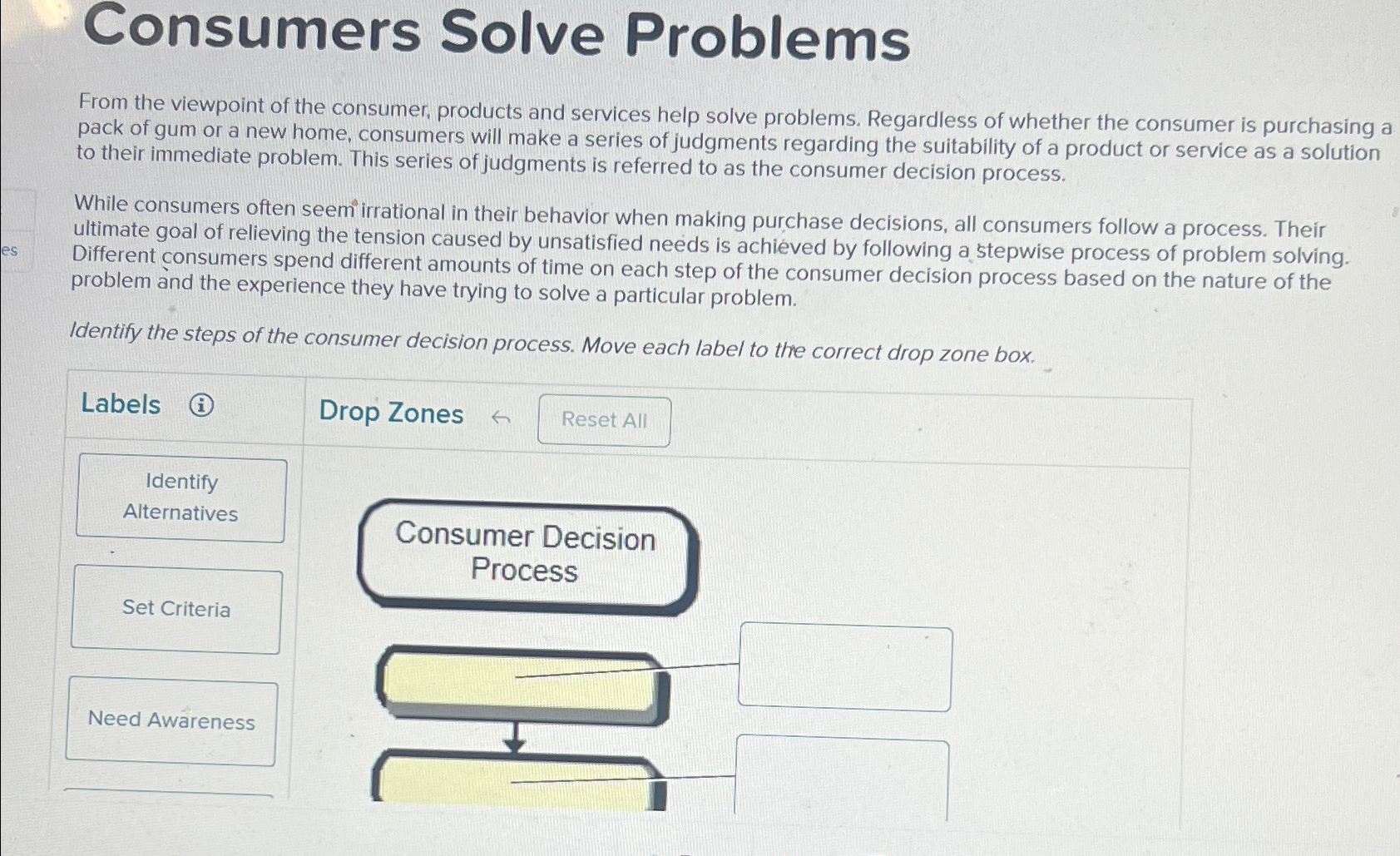 Solved Consumers Solve ProblemsFrom the viewpoint of the | Chegg.com