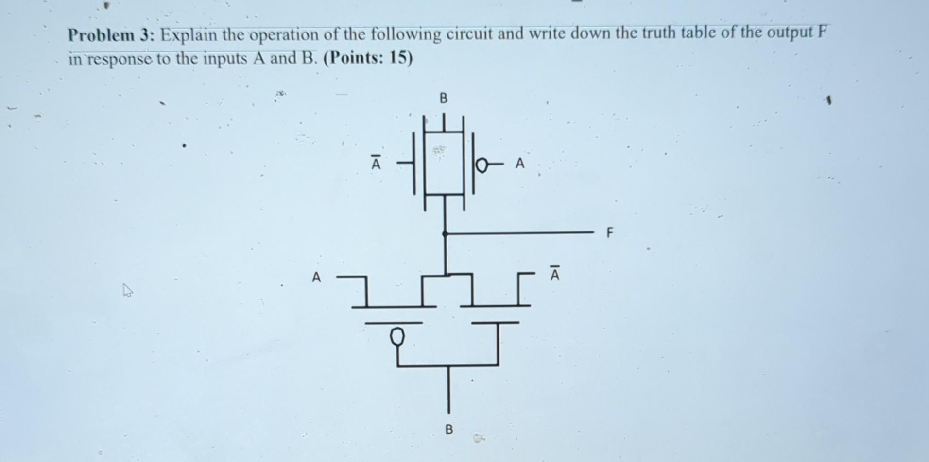 Solved Problem 3: Explain the operation of the following | Chegg.com