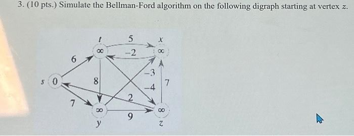 Solved 3 10 Pts Simulate The Bellman Ford Algorithm On