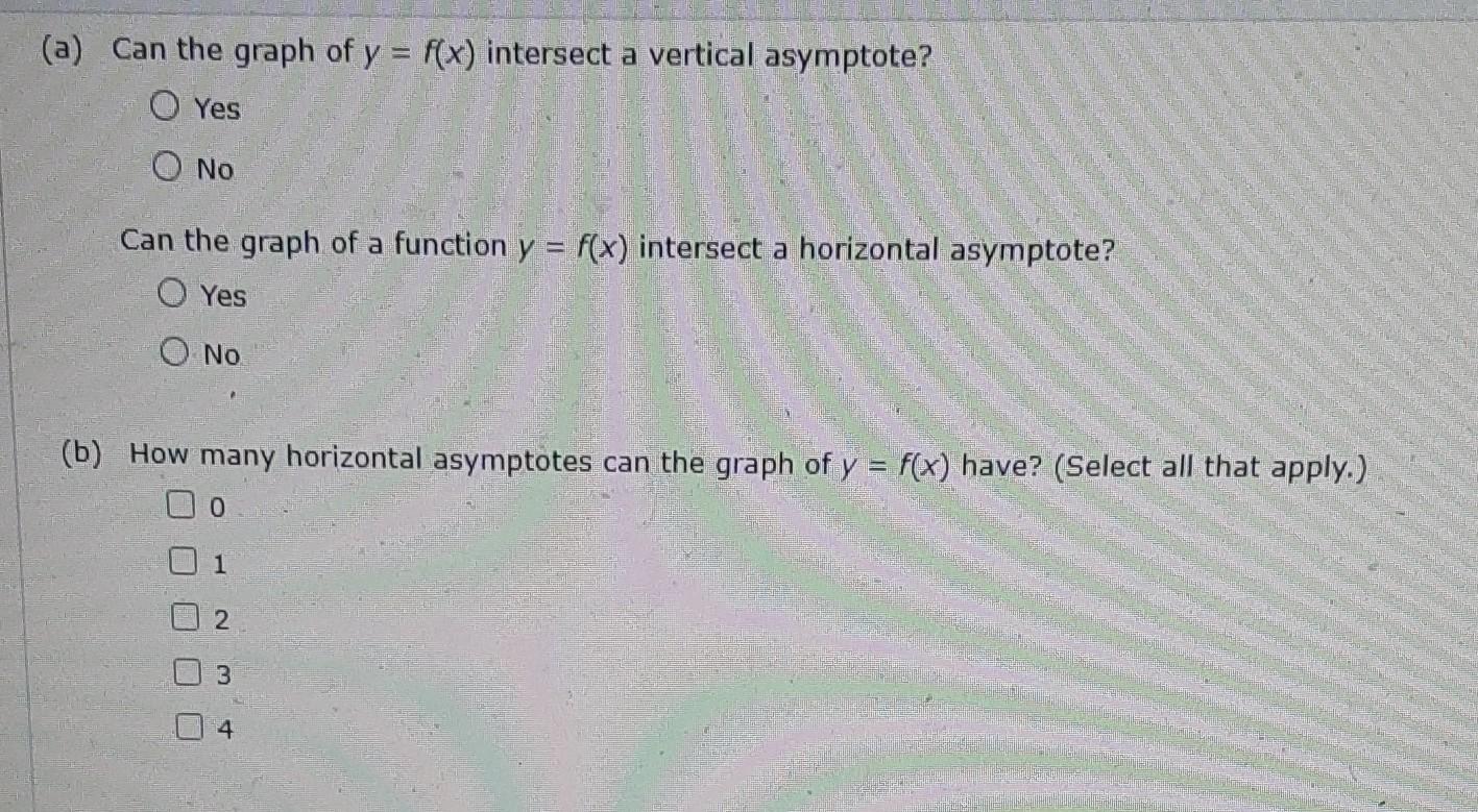 Solved (a) Can the graph of y=f(x) intersect a vertical | Chegg.com