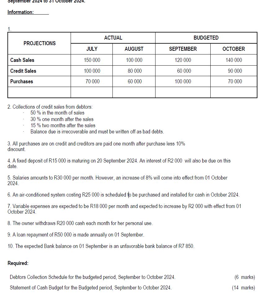 Solved Information:Collections of credit sales from | Chegg.com