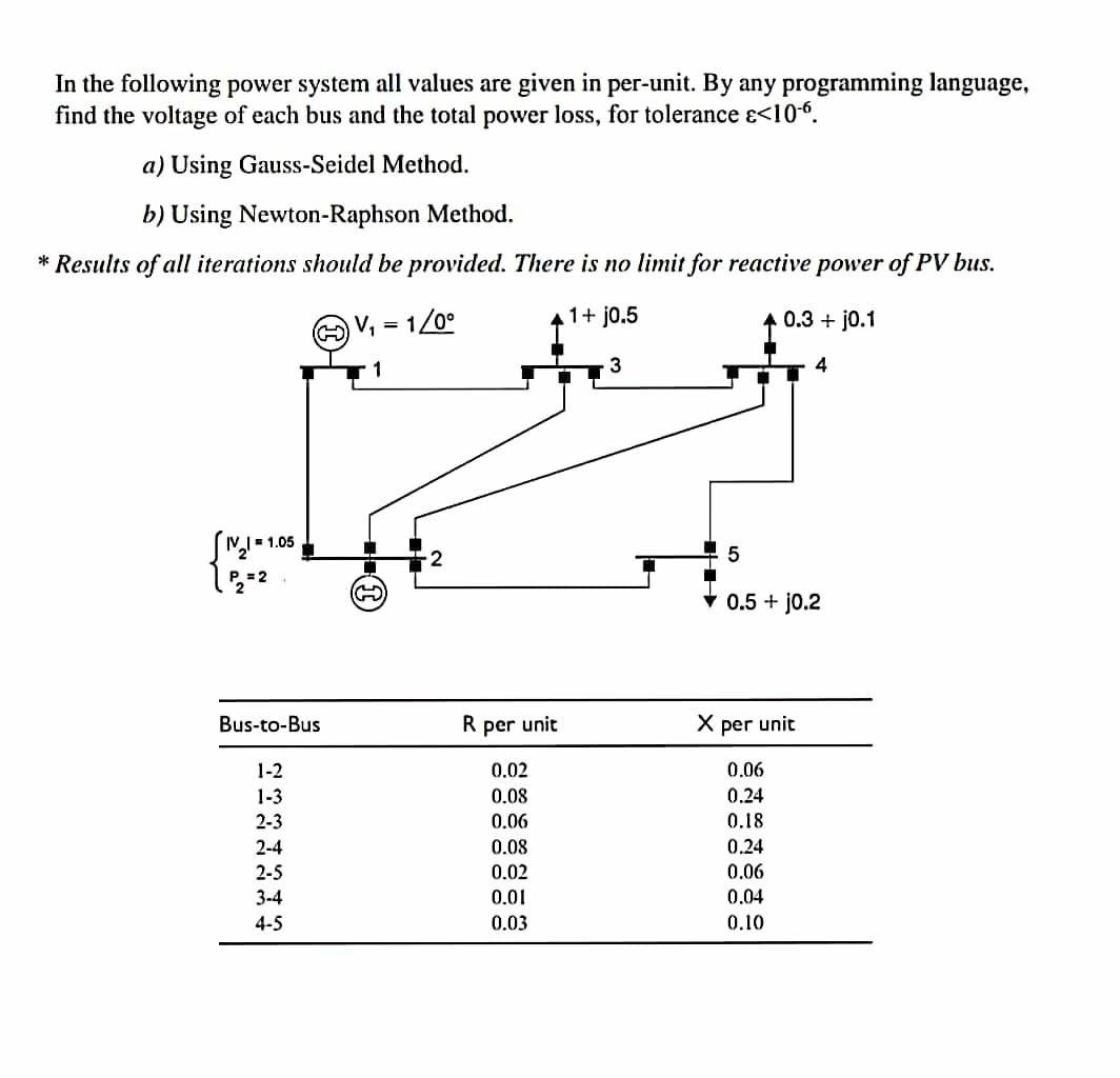 Solved In the following power system all values are given in | Chegg.com