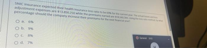 Solved SNIC Insurance expected their health insurance loss | Chegg.com