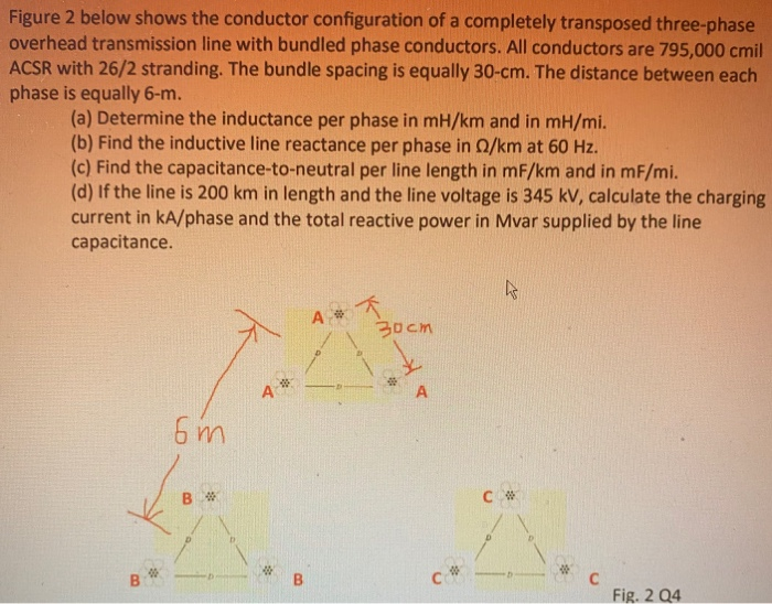 Solved Figure 2 below shows the conductor configuration of a | Chegg.com