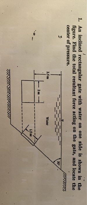 Solved 1. An inclined rectangular gate with water on one | Chegg.com