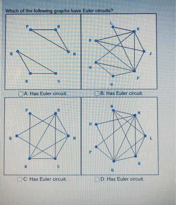 Solved Which of the following graphs have Euler circuits? A: | Chegg.com