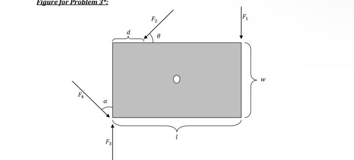 Problem 3 Rotating Rectangle [review Discussion] A